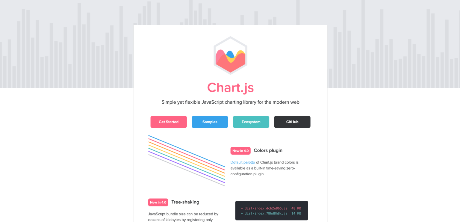 Frontend Libraries: Top 12 to Boost Your Frontend Development