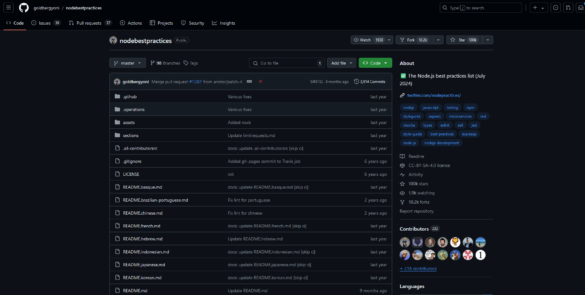 11 Github Repositories To Learn Nodejs Shefali 