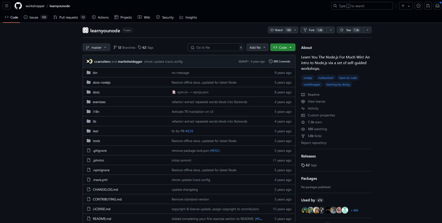 GitHub Repositories to learn NodeJs: Top 11 Essential GitHub Repositories to learn NodeJs: Top 11 Essential
