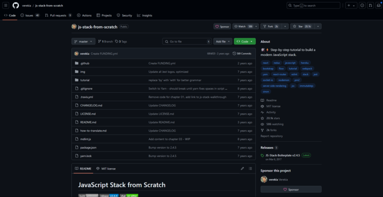 GitHub Repositories to learn NodeJs: Top 11 Essential