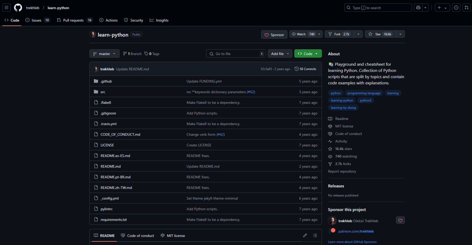 GitHub Repositories to Learn Python: Top 17