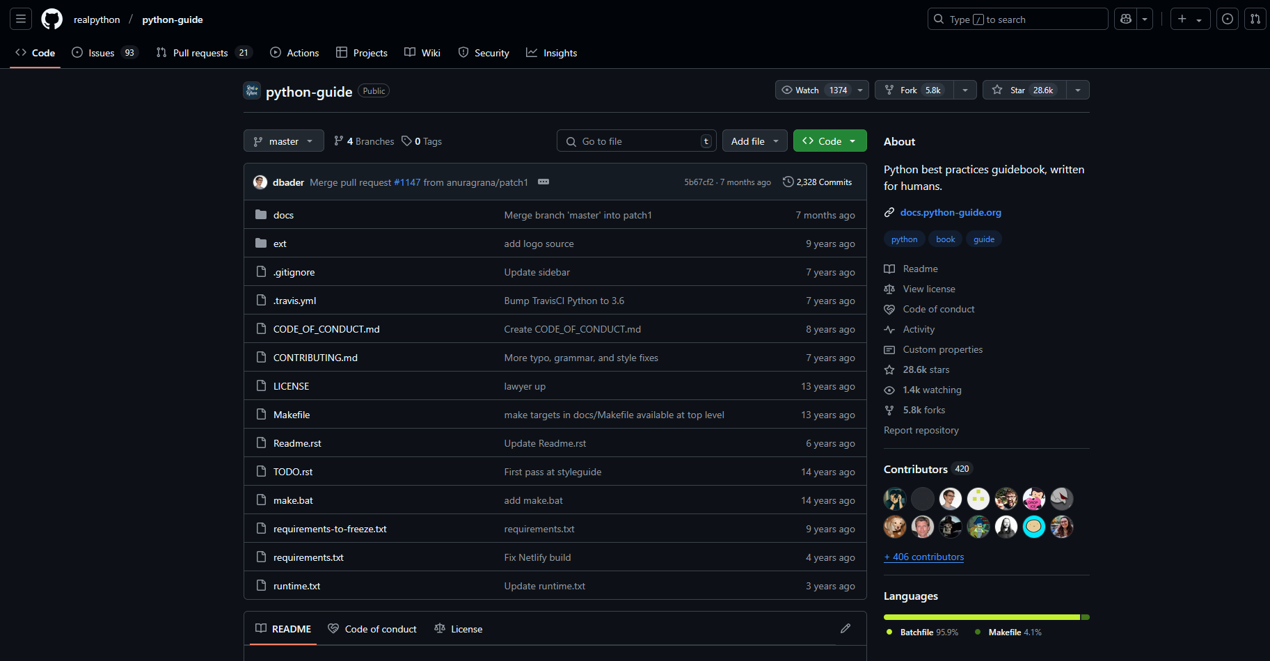 GitHub Repositories to Learn Python: Top 17