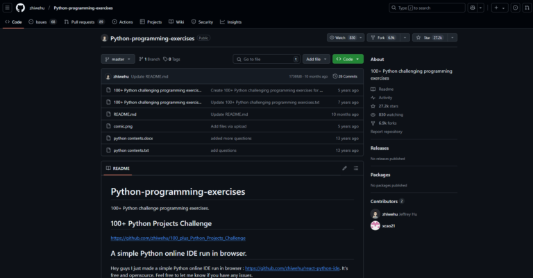 GitHub Repositories to Learn Python: Top 17