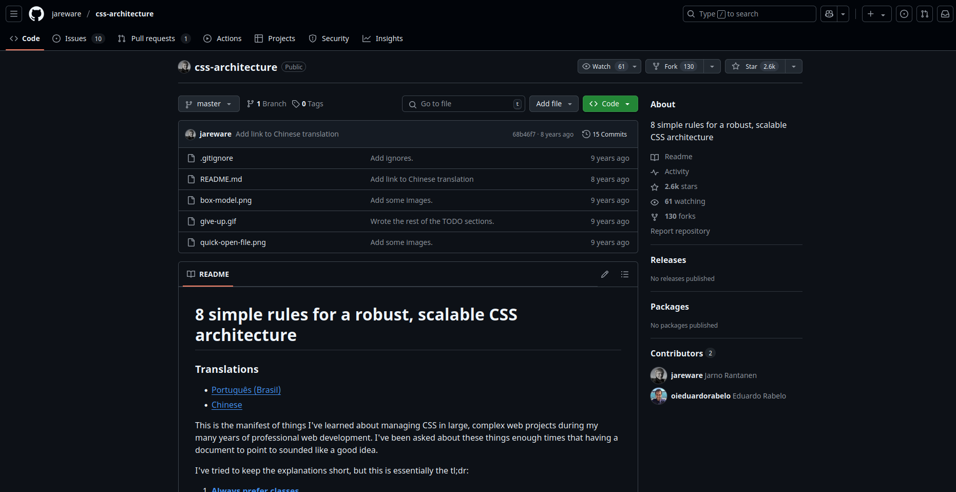 GitHub Repositories to Learn CSS: 11 Must-Know