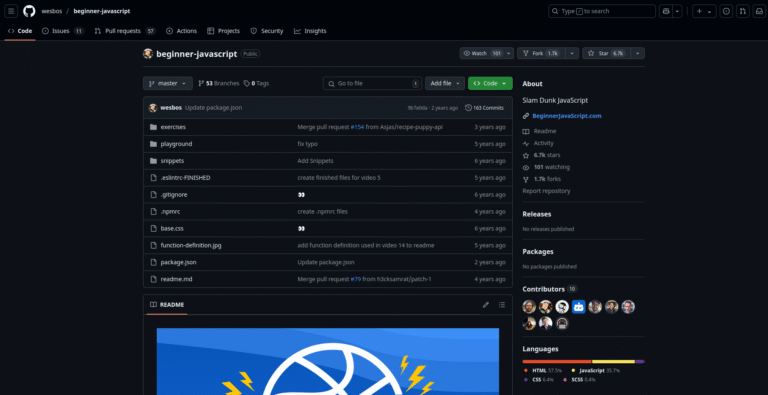Github Repositories To Learn Javascript Top 9
