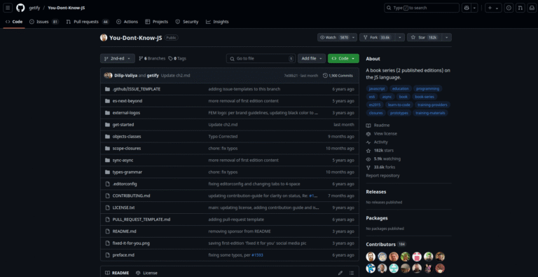 GitHub Repositories to Learn JavaScript: Top 9