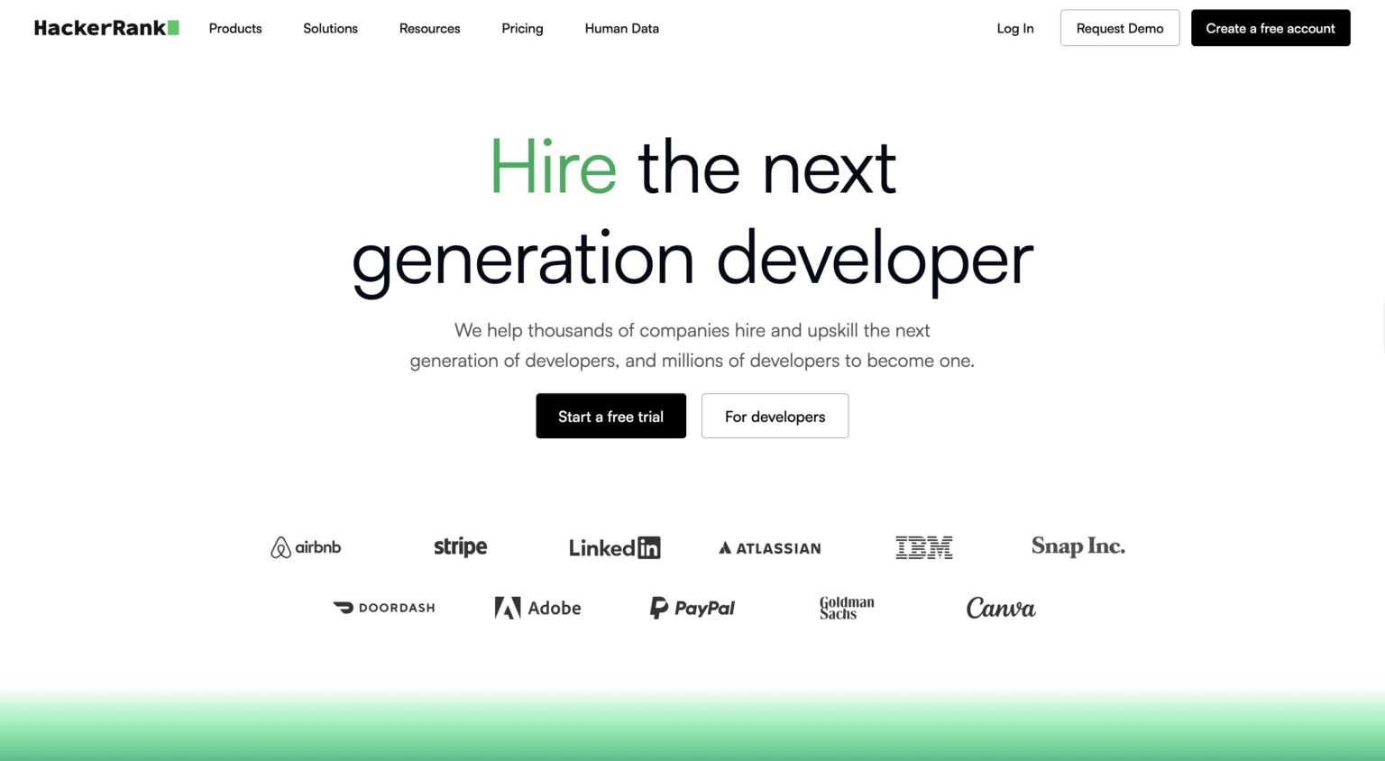Websites to Practice HTML, CSS, and JavaScript